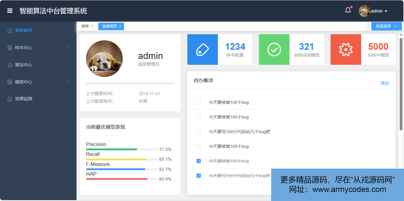 基于springbootvue3的智能算法中台管理系统 Java毕业设计从戎源码网从戎源码网