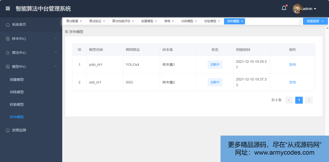 基于springbootvue3的智能算法中台管理系统 Java毕业设计从戎源码网从戎源码网