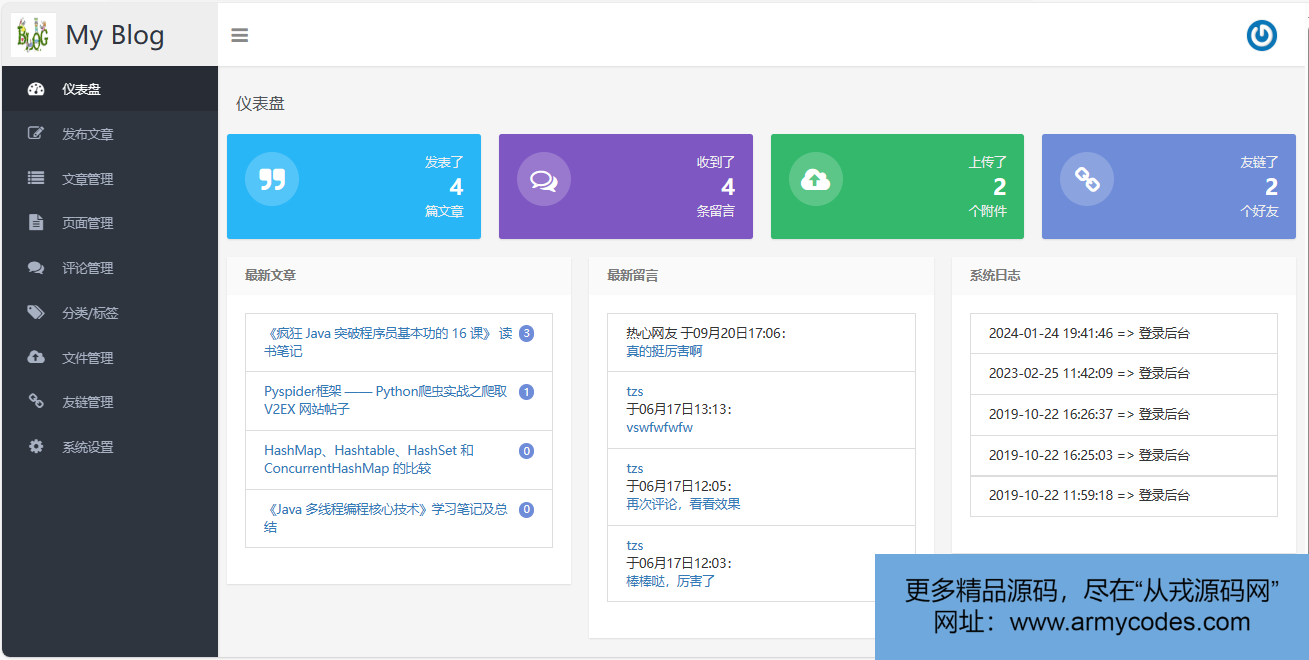 基于springboot的个人博客管理系统【含报告】 Java毕业设计从戎源码网从戎源码网